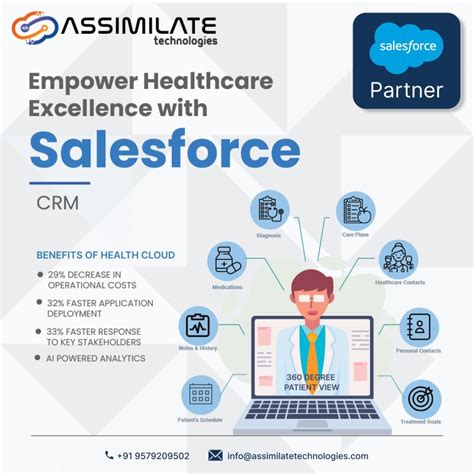 Assimilate Technologies Pvt Ltd On Linkedin Assimilate Technologies