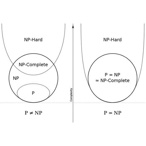 Mathematics Mathematics