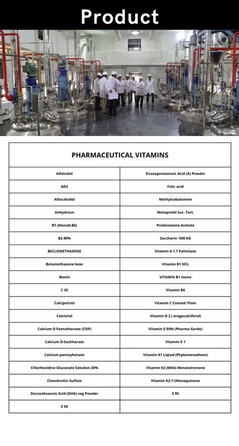 Erythromycin Thiocyanate Api At ₹ 6500 Kg Erythromycin Ethylsuccinate Api In Ahmedabad Id