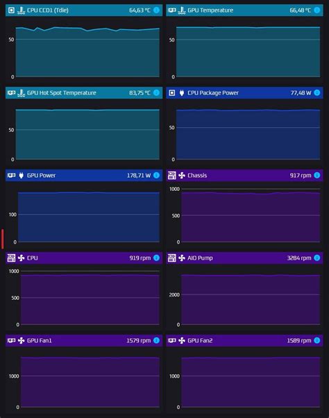 Fractal Design North Nano Scratch Build Builds Gg