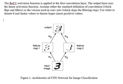 Solved Design Convolution Kernels Of Size 3×3 Filter For