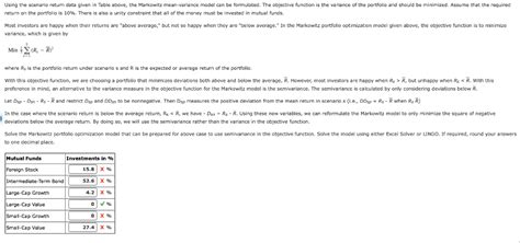 Solved Problem 12 23 Markowitz Portfolio Optimization Harry