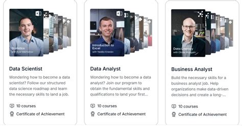 Career Tracks In 365 Data Science