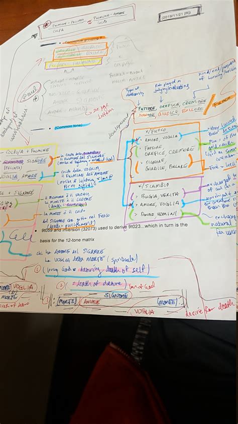 Diagrams Tikz And Or PGF Basic Collision Avoidance With Multipart