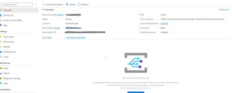 Can Not See Metric In Overview Under Event Grid Topic Microsoft Qanda