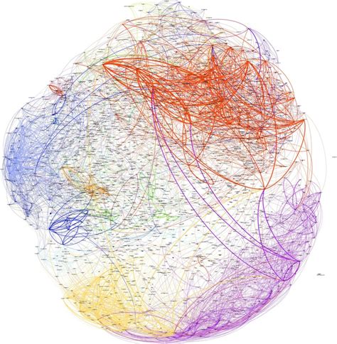Github Graph Data Visualization Cartography Graphing