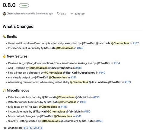 🏗jose M Valera Reales On Linkedin Bashunit Bashunit Open Source Software Testing Bash