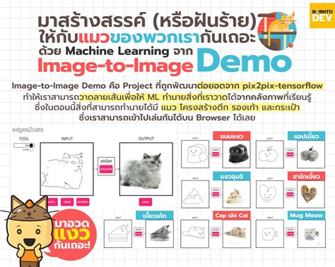Borntodev 🔥 ไหนเพื่อน ๆ มาแชร์แมวที่เรารังสรรค์ Facebook