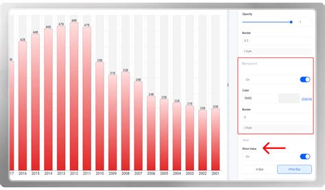 Exploring Column Settings In Designing Column Charts