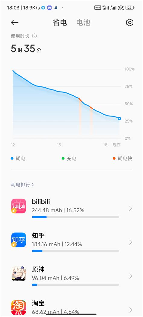 小米 13 用半年电池就废了 NGA玩家社区