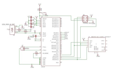 First Circuit Board Design A Daq System Printedcircuitboard