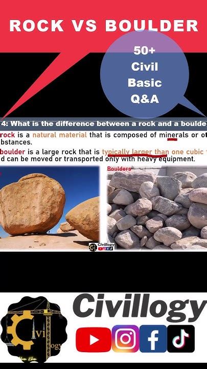 Rock Vs Boulderdifference Between Rock And Boulder50 Common Interview