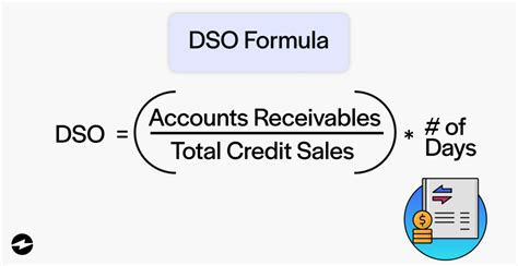 How To Calculate Days Sales Outstanding Dso Formula