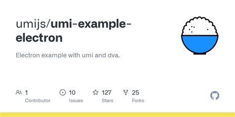 GitHub Umijs Umi Example Electron Electron Example With Umi And Dva