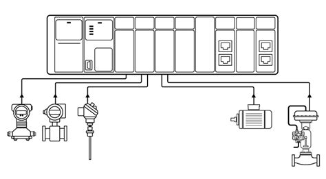 Plc Troubleshooting Advanced Memory And Communication Mastery Realpars