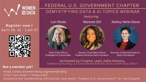 Adita Karkera Phd On Linkedin Ai Data Strategy Womenindata Datatrends Metaverse