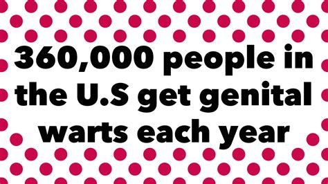 Genital Warts Std Symptoms Treatment And Removal