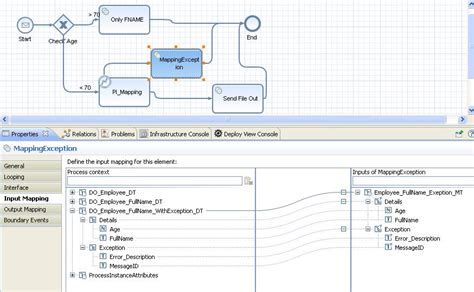 Integration Centric Process Exception Handling I Sap Community