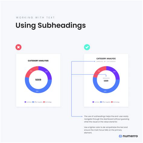 The Complete Guide To Power BI Themes 12 Examples