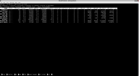 Not Enough Memory To Start Domain · Issue 5669 · Qubesosqubes Issues