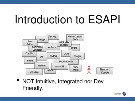 ppt owasp esapi swingset powerpoint presentation free download id