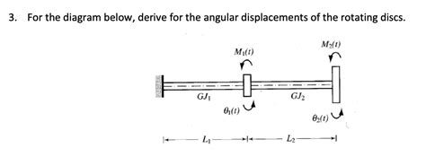 Solved 3 For The Diagram Below Derive For The Angular