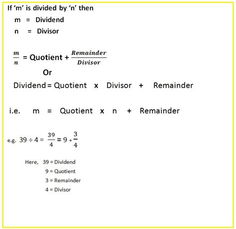 Division Terminology Of Integer Math