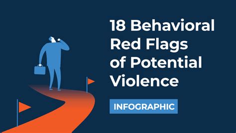 What Are The 18 Behavioral Red Flags Of Potential Violence