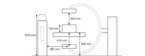 Simulation Of Daa Tha By A Phantom Download Scientific Diagram