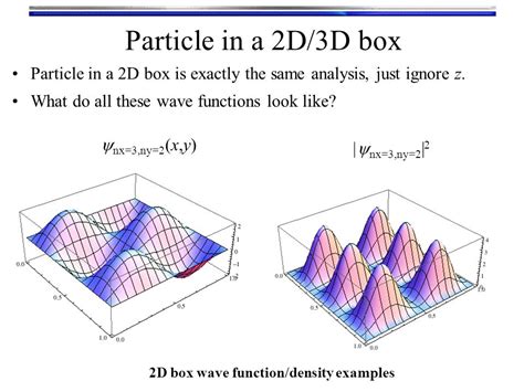 Genetic Algorithm How Can I Get My Ga To Converge Stack Overflow