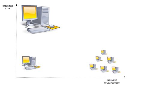 01clustercomputing