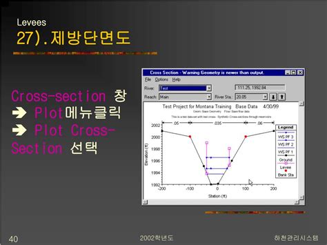 Hec Ras Uniform Flow With Cross Sections Illinda