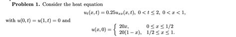 Solved Find Fourier Series Solution Of These Problem The