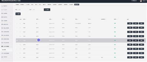 Java毕业设计 基于springbootvue的大学大学生学业预警系统设计和实现。基于springboot的高校学院学生学业预警平台设计