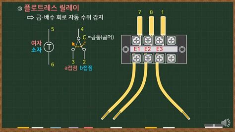 전기기능사 자격증 실기 이론 설명 34계전기 설명 전기공사협회 인재개발 전기자격증 오송 오송교육 전기기능사