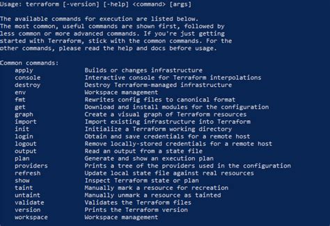 How To Install Terraform On Windows