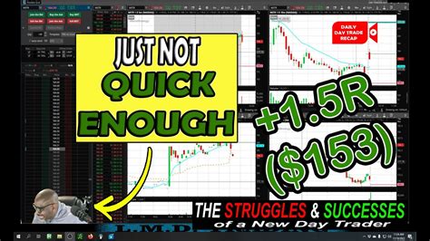 Just Not Quick Learning To Invest Trade Using Thinkorswim Tos And M1 Finance Youtube