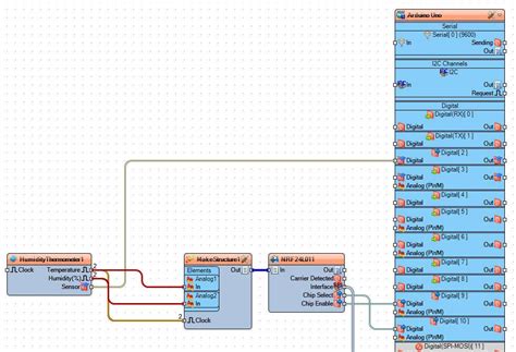 Arduino Wireless Weather Station Using Nrf24l01 Dht11 Dht22 Sensor And Lcd Visuino Visual