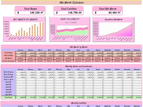 Net Worth Tracking Spreadsheet Template For Microsoft Excel Etsy