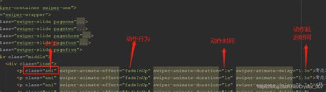 Swiper全屏滚动多层嵌套互不影响及swiper Animate动画使用swiper横向轮播嵌套纵向滚动 Csdn博客