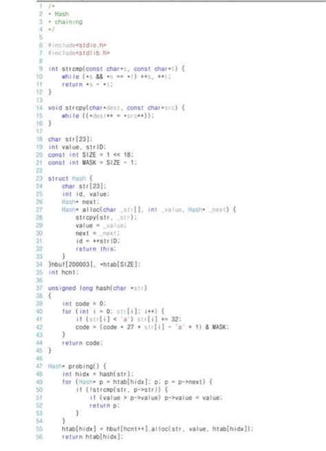 Question 1 Programming Use The Given Hash Function