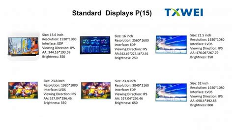 What Are The Latest Innovations In Tft Lcd Display Technology Reshine Display