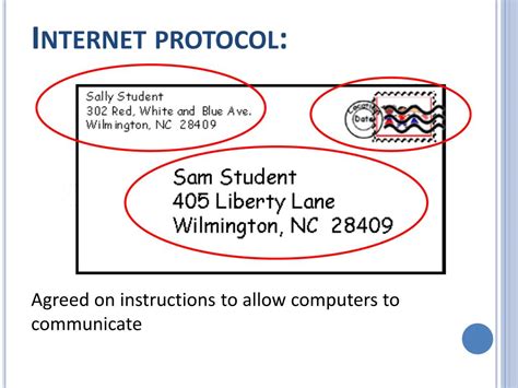 PPT Today Internet Addressing TCIP IP Internet Protocol V4 Lab 7 Configure IP Address