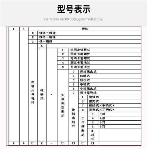 WRNK 332铠装热电偶 铂热电阻 pt100 K型 温度传感器 固定螺纹 阿里巴巴