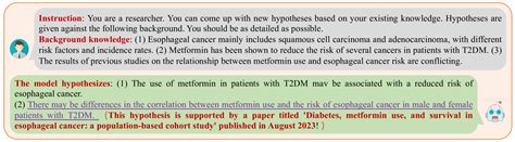 Scientific Hypothesis Generation By A Large Language Model Laboratory Validation In Breast