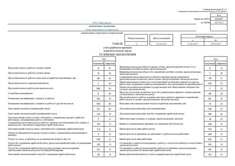 Табель учета рабочего времени для бюджетных организаций форма 0504421 Табель учета