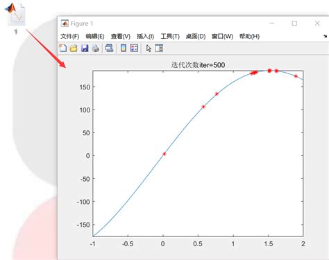 Matlab绘图保存为fig格式以使用，及fig文件的加载与数据读取matlab锅小白 Gitcode 开源社区