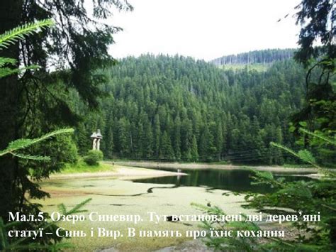 Озера лимани водосховища ставки та канали України презентация онлайн