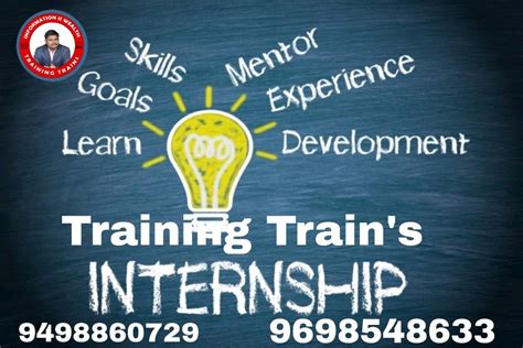 Ms Nandha Kumar Posted On Linkedin