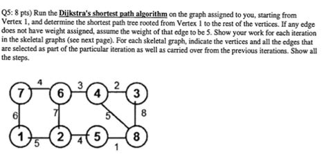 Solved Q5 8 Pts Run The Dijkstra S Shortest Path Algorithm Chegg
